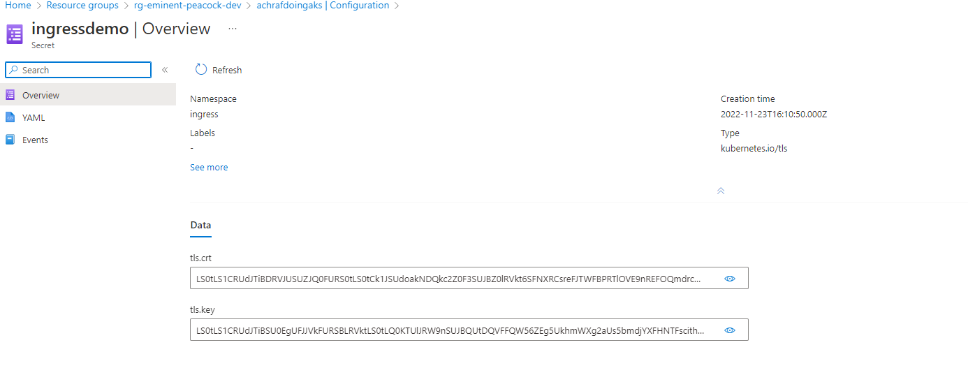 How To Configure An Ingress Controller Using Tlsssl For The Azure Kubernetes Service Aks