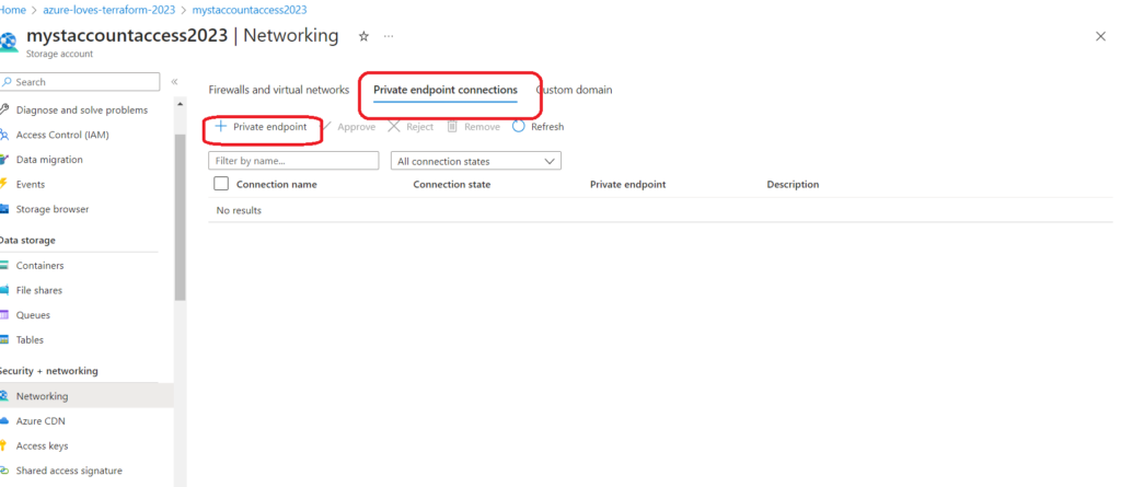 Part 5 A Using Azure Devops Automate Your Cicd Pipeline And Your Deployments Achraf Ben Alaya