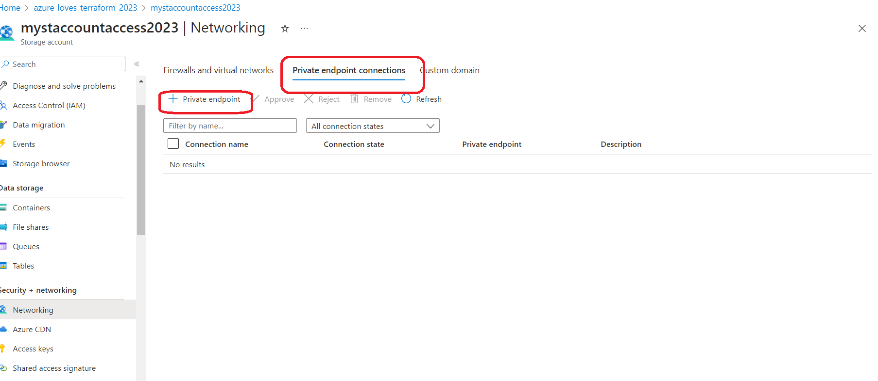 Part 5 A Using Azure Devops Automate Your Cicd Pipeline And Your Deployments Achraf Ben Alaya