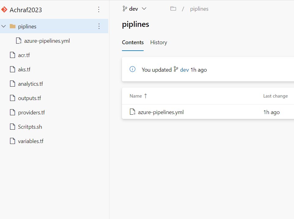 Part 5 B Using Azure Devops Automate Your Cicd Pipeline And Your Deployments Achraf Ben Alaya