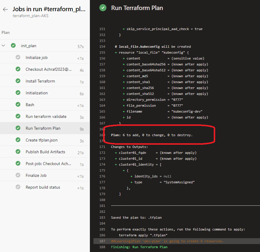 Part 5 B Using Azure Devops Automate Your Cicd Pipeline And Your